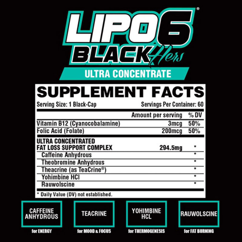 Lipo-6 Hardcore - Gym Supplements Warehouse